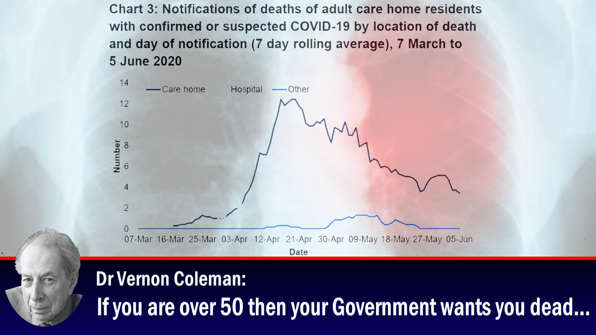 Over 50? Then your Government wants you dead - The Expose