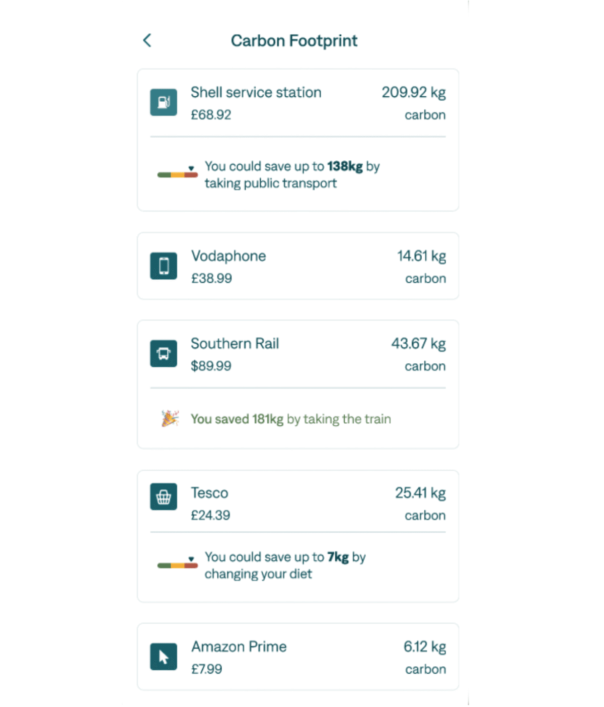 UK Gov. “Nudge Unit” is working with Banks to implement Social Credit ...